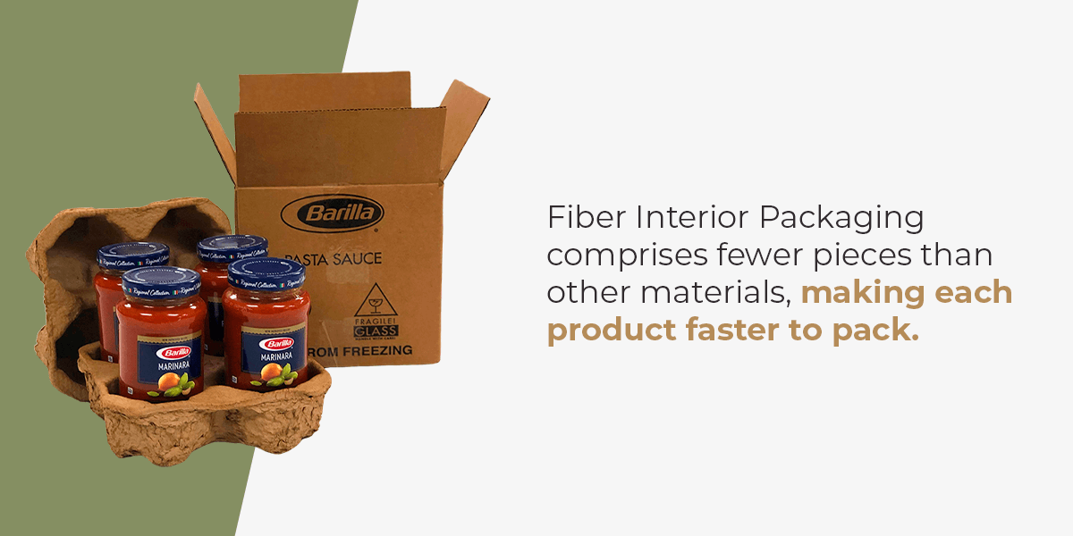 How To Save Time Packaging Products For Shipping | FIP