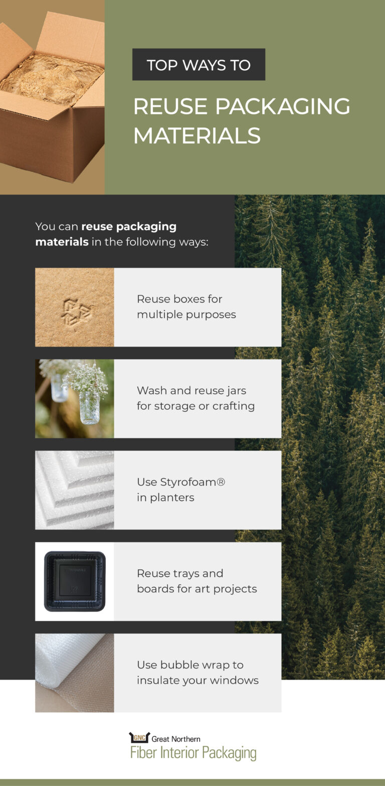 How to Reuse Packaging Materials