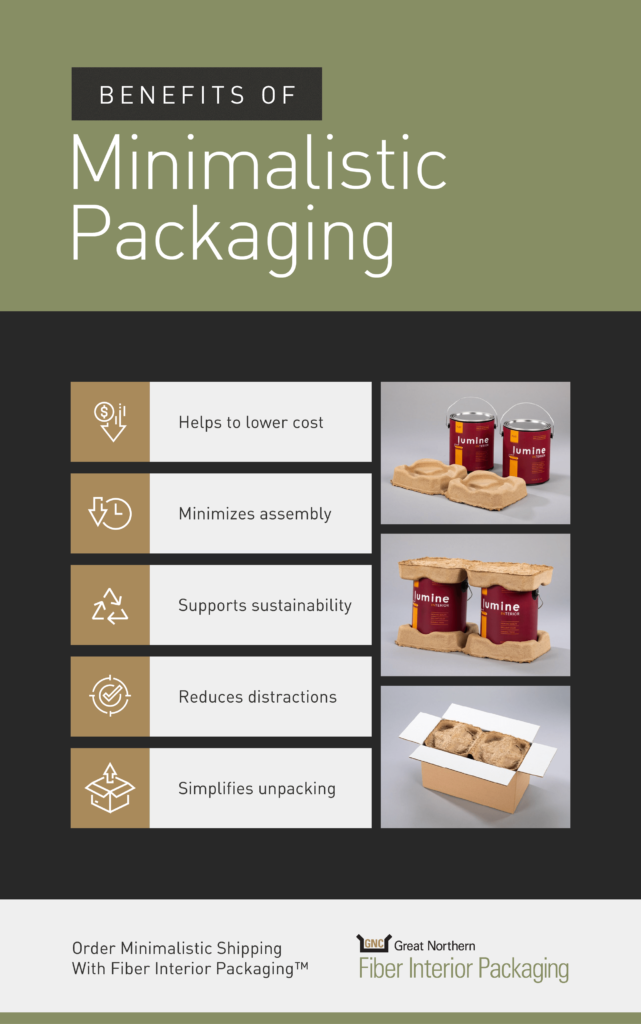 Benefits of Minimalistic Packaging For Shipping