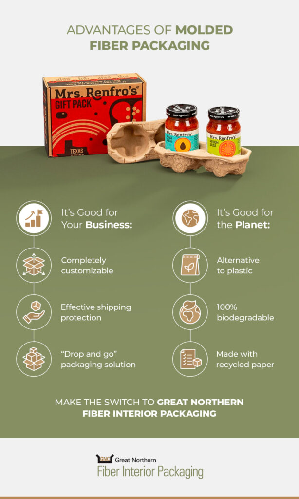 Advantages of Molded Fiber Packaging
